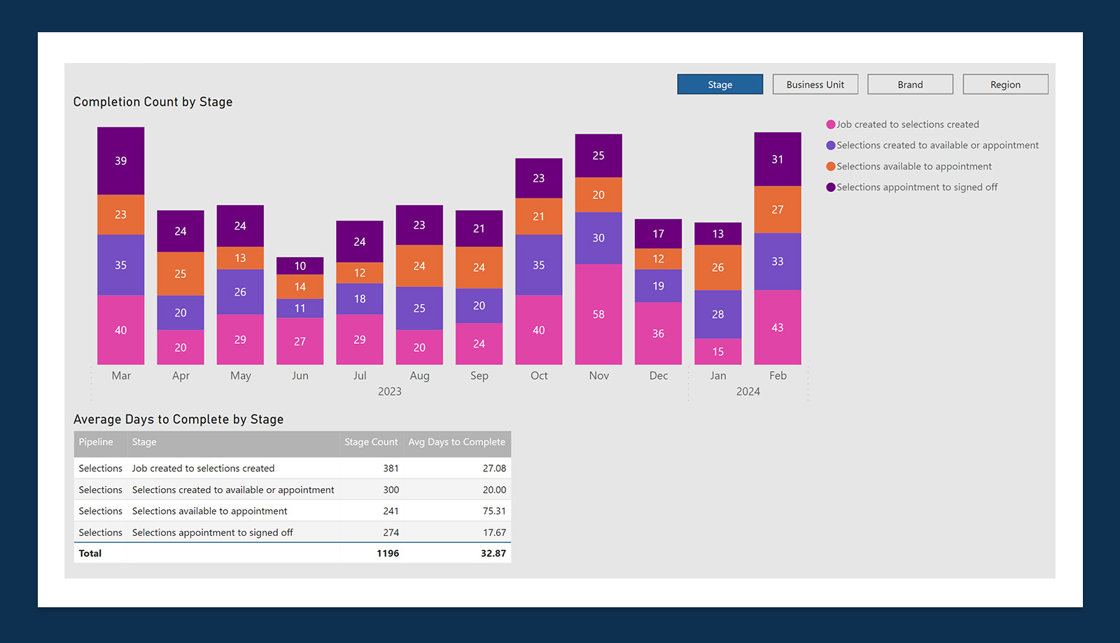 Product Updates - Constructive Software